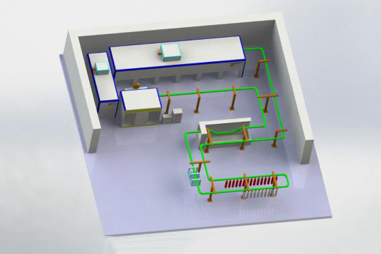 Automatic Powder Coating Lines, Plants, Systems