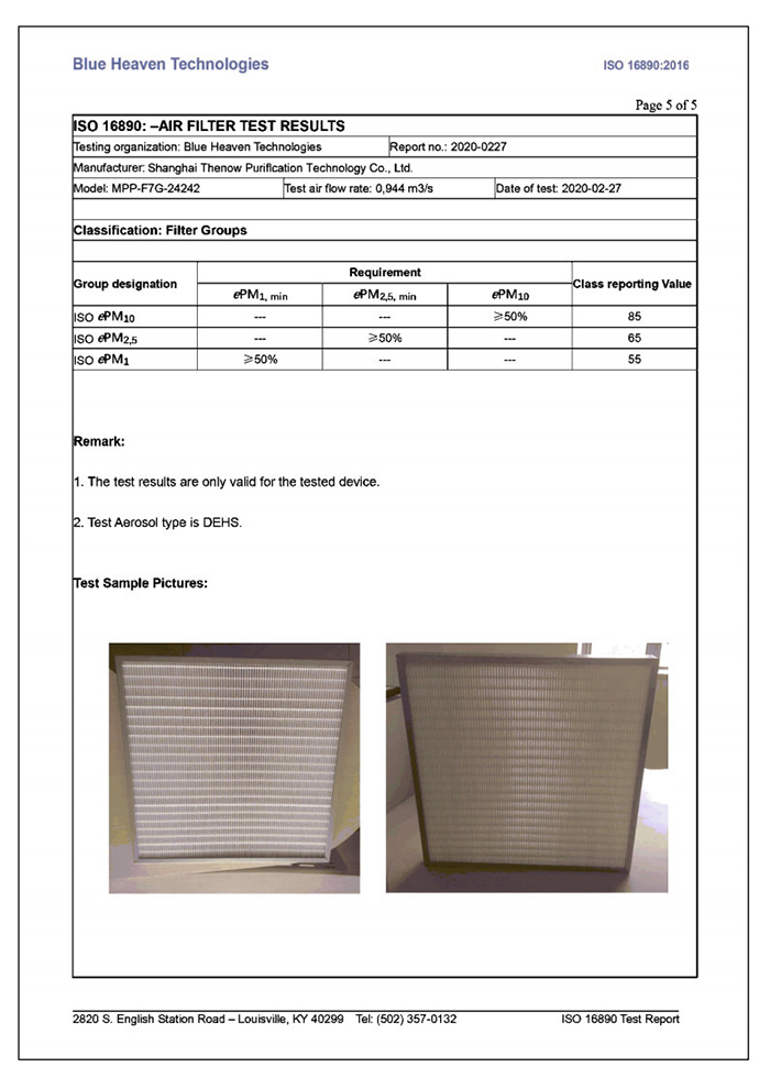 Experienced supplier of F7 Minipleat Panel filter ISO16890