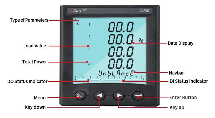 APM801 AC Multi-Function Power Meter company | Acrel Co., Ltd.
