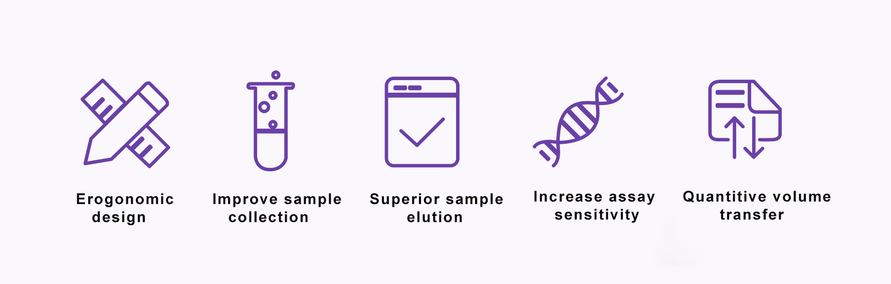 Experienced supplier of oral nasal swab,throat oral swabs,buccal swab ...